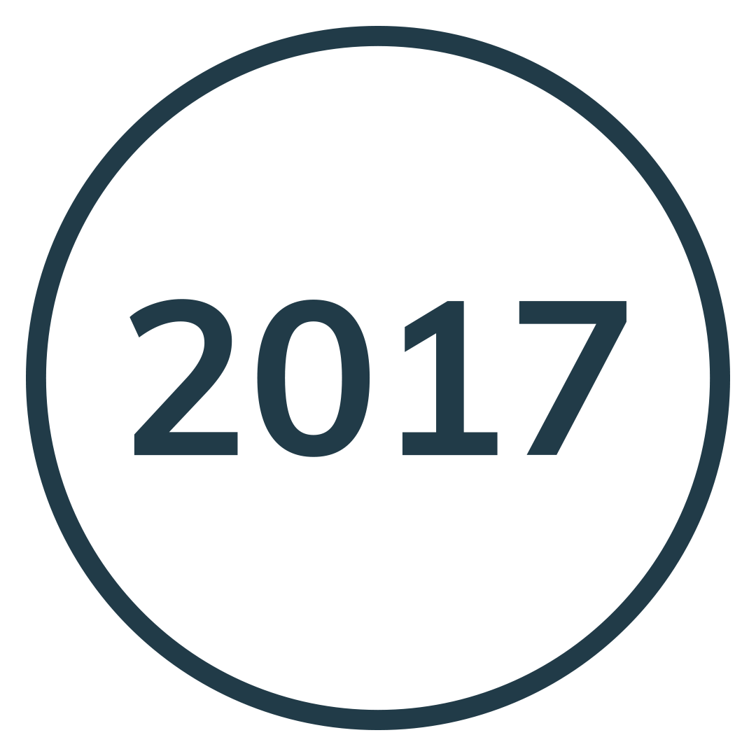 Events - Dicastery for Promoting Integral Human Development